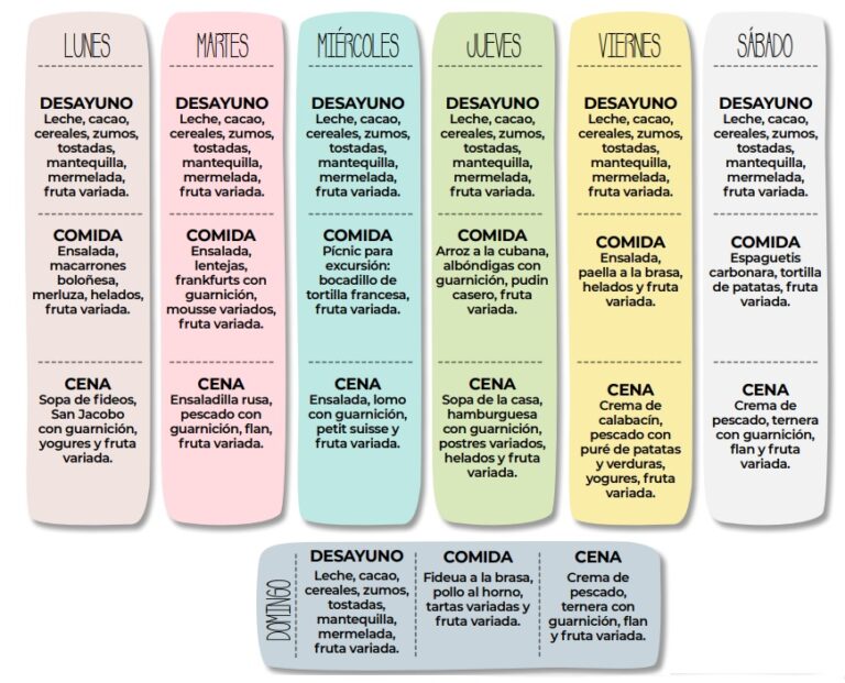 Descubre la fascinante paleografía del antiguo Reino de los Macrones